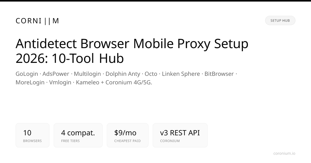 Antidetect Browser Mobile Proxy Setup 2026 — 10-Tool Hub | Coronium.io