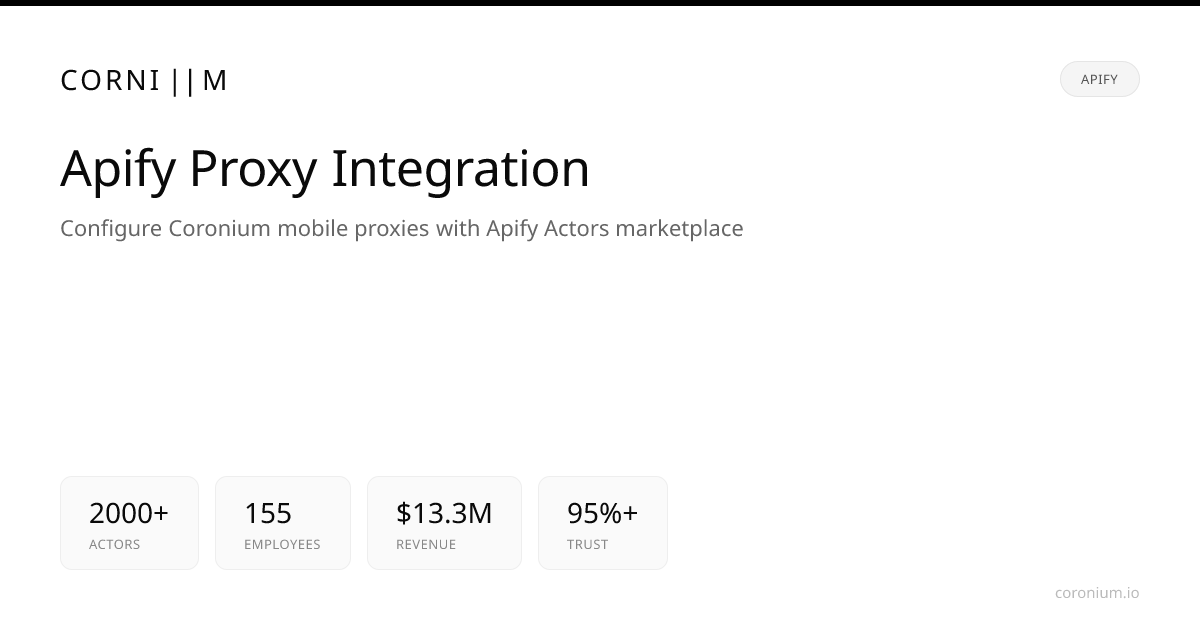 Apify Proxy Integration with Mobile IPs 2026 | Coronium.io
