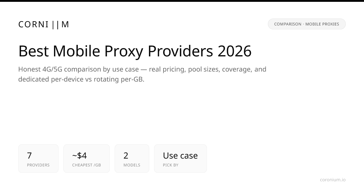 Best Mobile Proxy Providers 2026: Honest 4G/5G Comparison by Use Case ...