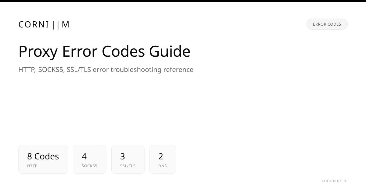 Proxy Error Codes: Complete Technical Reference (2026) | Coronium.io ...